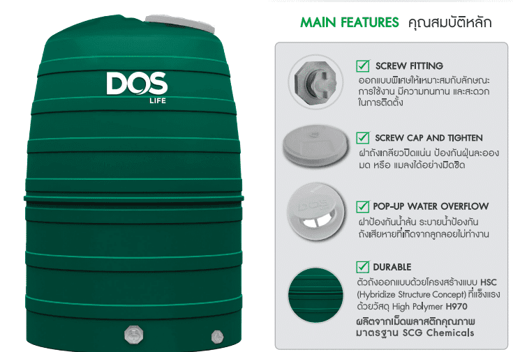 DOS ถังเก็บน้ำบนดิน รุ่น MINT ECO-16/GR 1000 ลิตร สีเขียว - FullHouse Store