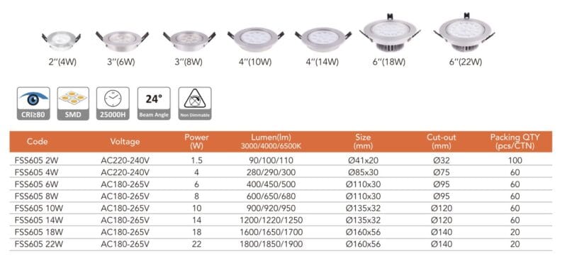 FSL หลอด LED DOWN LIGHT (ทรงเล็ก) 6W รุ่น FSL-DL-6W-65 DL เดย์ไลท์ ...