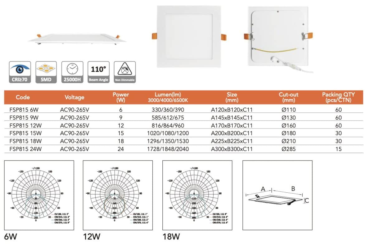 FSL หลอด LED PANEL LIGHT 12W (6นิ้ว) เหลี่ยม รุ่น FSL-PL-S-12W-65 DL เด ...
