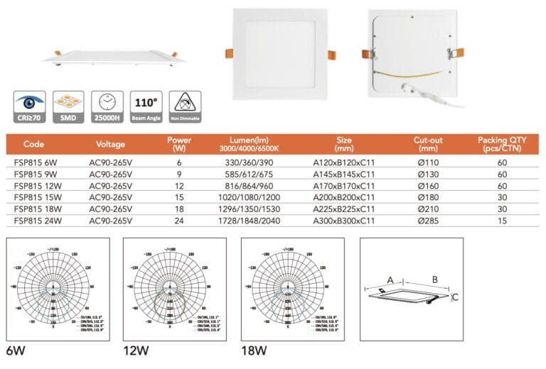 FSL หลอด LED PANEL LIGHT 12W (6นิ้ว) เหลี่ยม รุ่น FSL-PL-S-12W-30 WW ว ...